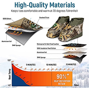 Lancer Tactical Large Size Insulated Boot Cover for Hunting (Color: Camo)