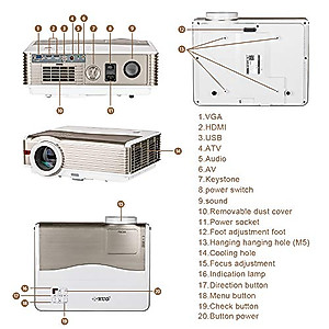 EUG 5000Lumens LCD LED Projector 1080P HD Supported 200" Display Multimedia WXGA Home Theater Projector with HDMI Cable Compatible with Laptop TV Stick Chromecast Roku Xbox Wii Outdoor Movie Proyector