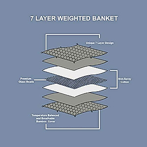 IRVINE HOME COLLECTION Bamboo Weighted Blanket, 60x80 Full/Queen/King Size 15lbs, 7 Layer Design, 100% Natural Bamboo Cotton with Premium Glass Beads, Breathable and Cooling Bamboo, Oeko-Tex Certified
