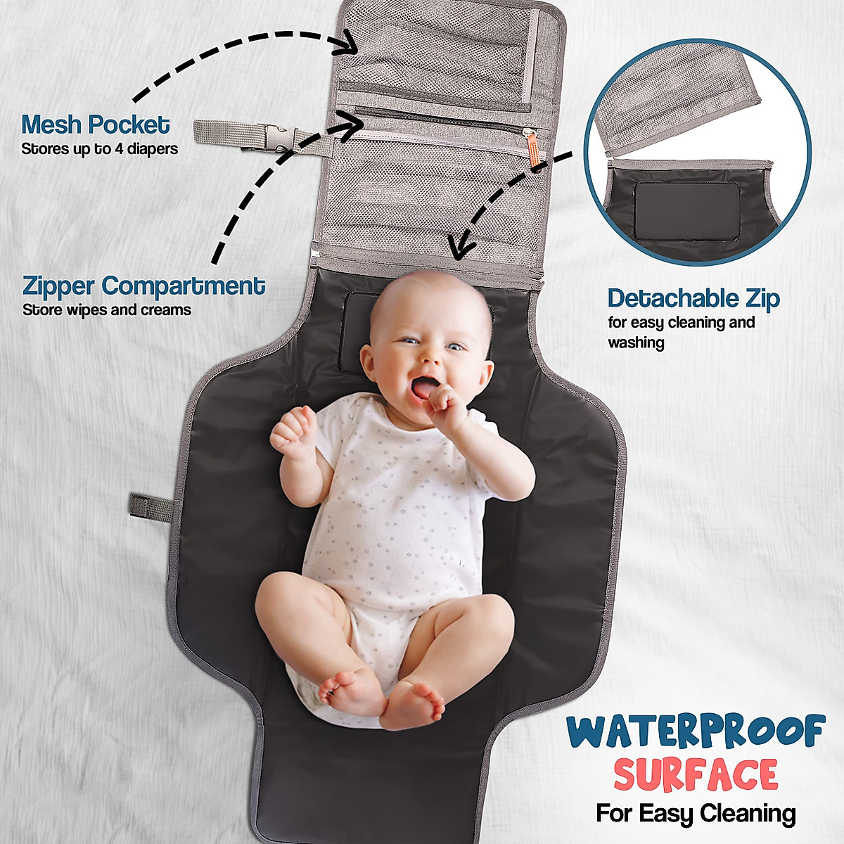 Portable Diaper Changing Pad for Diaper Bag, Waterproof Baby Changing Pad, Portable Changing Pad for Baby with Smart Wipes Pocket - Lightweight Travel Changing Pad On The Go - Baby Pad - Baby Gift