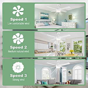 SNJ White Ceiling Fan with Light, 52" Ceiling Fans with Lights and Remote, Ceiling Fan for Indoor Bedroom, Dimmable, Quiet DC Motor, 4 Wooden Blades