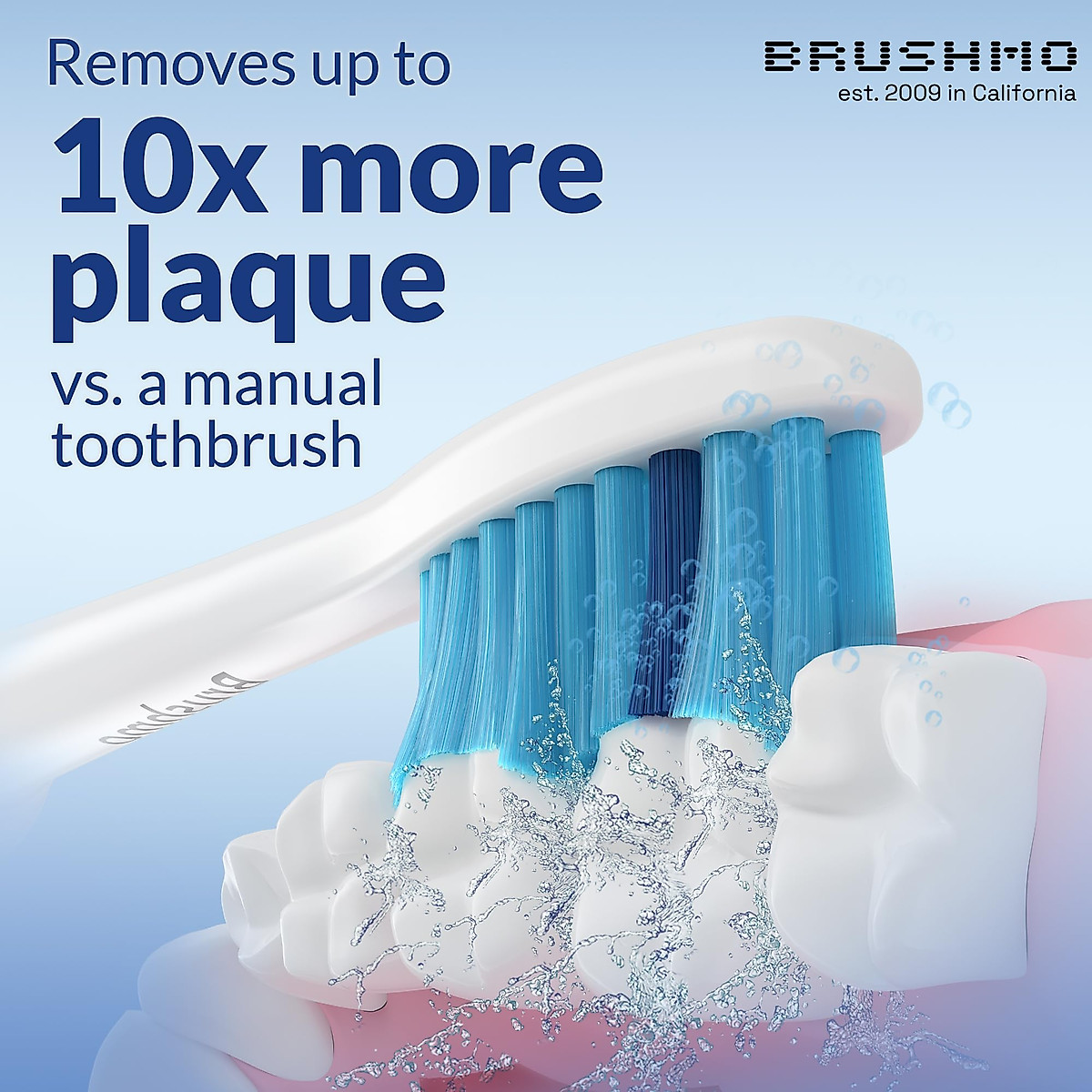 Brushmo Sensitive Extra Soft Bristle Compatible for Philips Sonicare Replacement Toothbrush Heads HX6053/64, Gentle Yet Effective Cleaning for Sensitive Teeth and Gums, White, BM658, 8pk