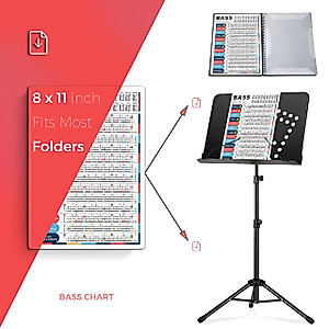 Bass Scales Chart for Beginner Adult or Kid, 8'' x 11'' Pocket Bass Scales Cheatsheets of Acoustic Electric Bass Guitar, Great Bass Scales Reference Poster to Improve Bass Technique & Music Theory