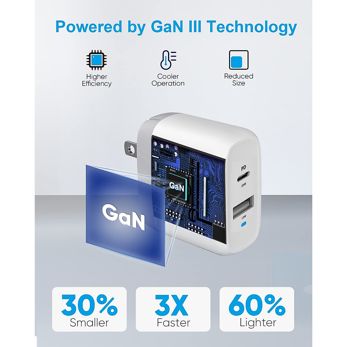 PowerLot PD 20W USB C Charger for iPhone 12, 12W USB Charger for iPad Pro, 32W Dual Port Power Adapter, GaN Wall Charger with Foldable Plug for iPhone 15 Plus/ 14/13/ iPhone SE/iPad Air/AirPods