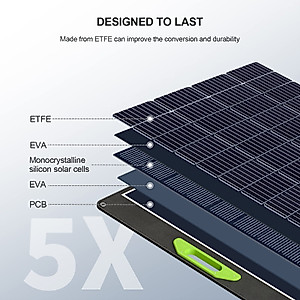 EENOUR 400W Portable Solar Panels, 39V MC4 Output Monocrystalline Foldable High Efficiency, Parallel/Series Supported, Solar Panel Kit for Power Station Outdoor RV Camper Blackout Emergency