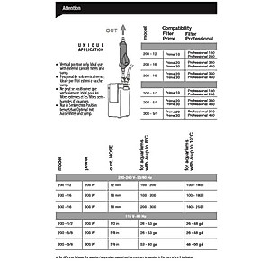 Hydor ETH 200 In-Line External Aquarium Heater, 200w, 1/2" hose