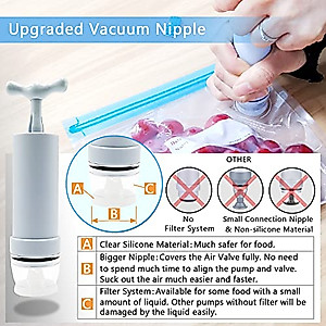 MOMODA Sous Vide Cooking Bags - Set of 40 | BPA-Free Reusable Vacuum Seal Bags with Air Valve for Joule and Anova Cookers | Freezer Safe Vacuum Food Storage Bags with Upgraded Hand Pump Included