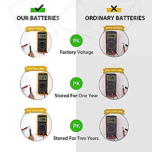 LiCB 20 Pack SR626SW 377 626 Watch Battery 1.5V Button Cell Batteries