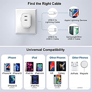 USB C Wall Charger Block 20W, 4-Pack Dual Port PD Power Delivery Fast Type C Charging Block Plug Adapter Compatible for iPhone 11/12/13/14/Pro Max, XS/XR/X,iPad Pro, AirPods Pro,Samsung Galaxy (White)