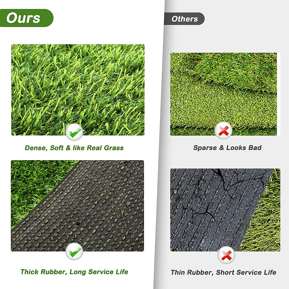 Artificial Grass, Fake Grass for Dog Training Pads, Professional Dog Pee Pads, Reusable Dog Grass Mat with Drainage Hole, Grass Pad for Dogs for Indoor/Outdoor - Easy to Clean(39.4x31.5in)