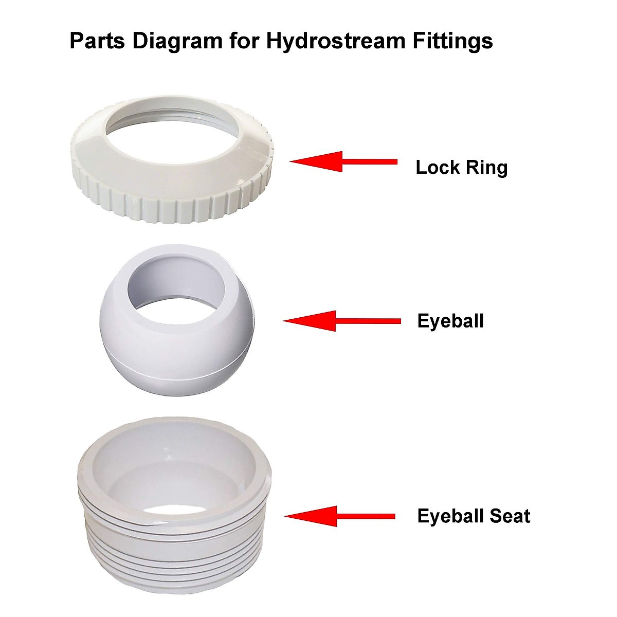 ATIE Pool Spa Directional Flow Hydrostream Return Jet Fitting SP1419D with Adjustable 3/4" Opening Rotating Eyeball for Hayward SP1419D (2 Pack)
