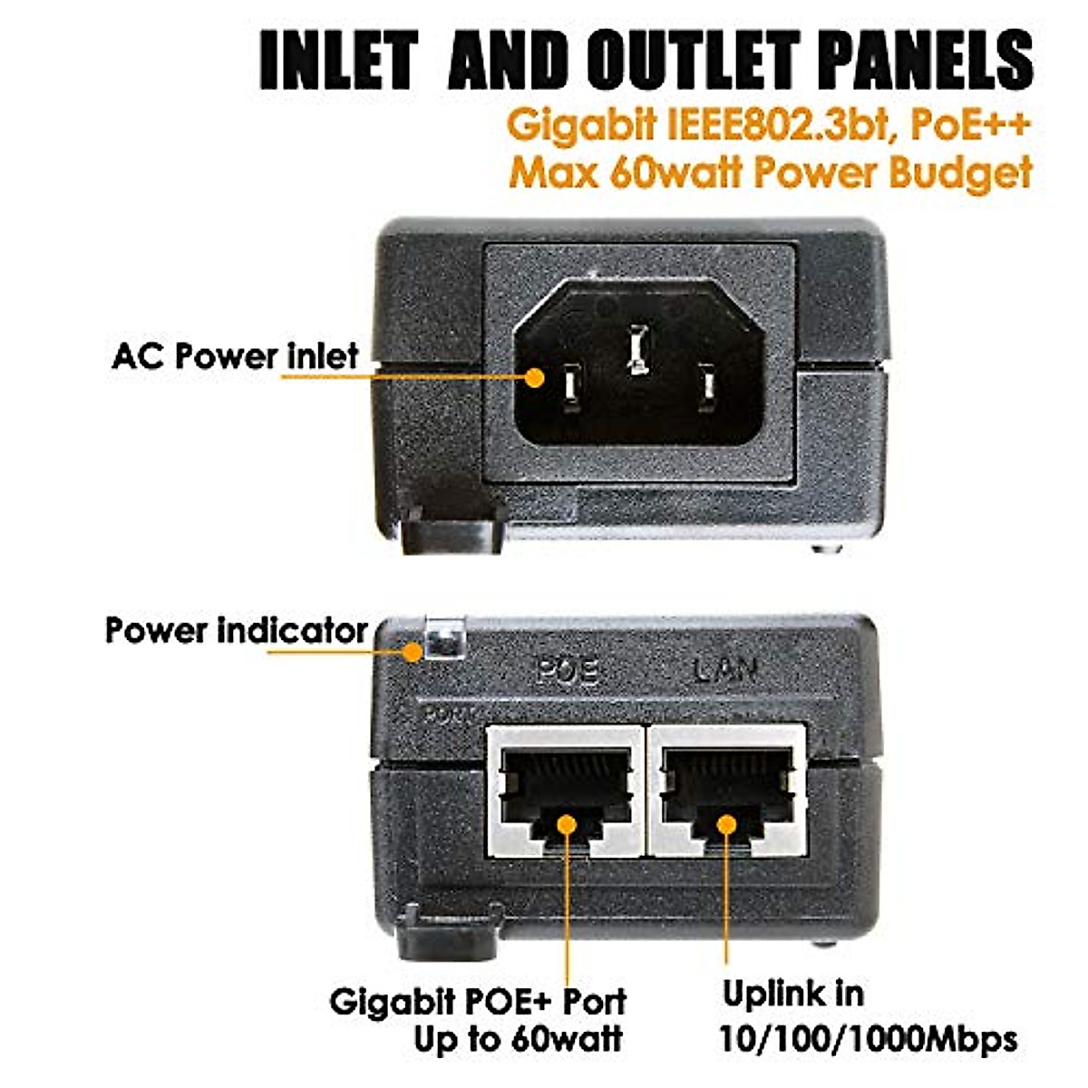 PLUSPOE Gigabit Ultra PoE+ Injector Adapter 60W Power Over Ethernet w/Full Duplex 1000Mbps Speeds, Supports IEEE 802.3af / 802.at/Ultra PoE Devices, Plug & Play