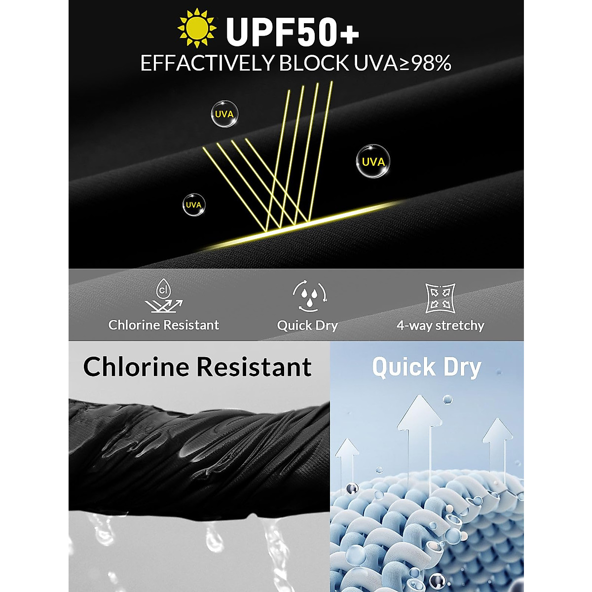 BALEAF Women's Swim Shorts Tummy Control Modest Swimsuits Bathing Suit Bottoms 5" Board Shorts Beach Trunks with Pockets Black XL