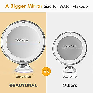 Beautural 10X Magnifying Makeup Mirror with LED Lights, Lighted Magnifying Vanity Makeup Mirror for Home Tabletop Bathroom Shower Travel, 360 Degree Rotation, Powerful Suction Cup