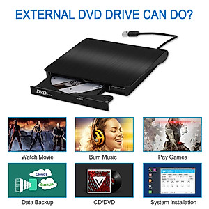 External CD/DVD Drive for Laptop, USB 3.0 Portable DVD CD+/-RW Drive Slim DVD/CD ROM Rewriter Burner Writer, High Speed Data Transfer Pro Desktop