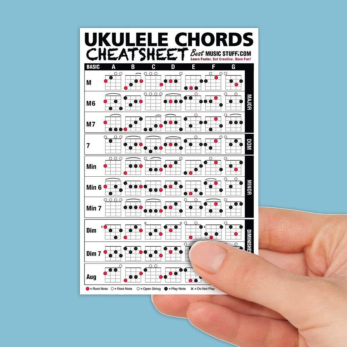 Small + Large Ukulele Chords Cheatsheet Bundle - Laminated and Double Sided Pocket Reference 4"x6" and 6"x9" • Best Music Stuff