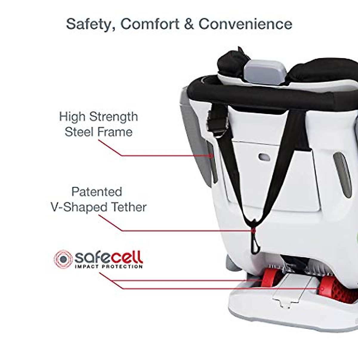 Britax Advocate ClickTight Anti-Rebound Bar Convertible Car Seat, Circa
