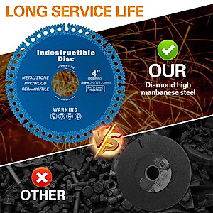 Indestructible Disc for Angle Grinder - 4 Inch Diameter, 7/8'' Arbor - Premium Quality 5pcs