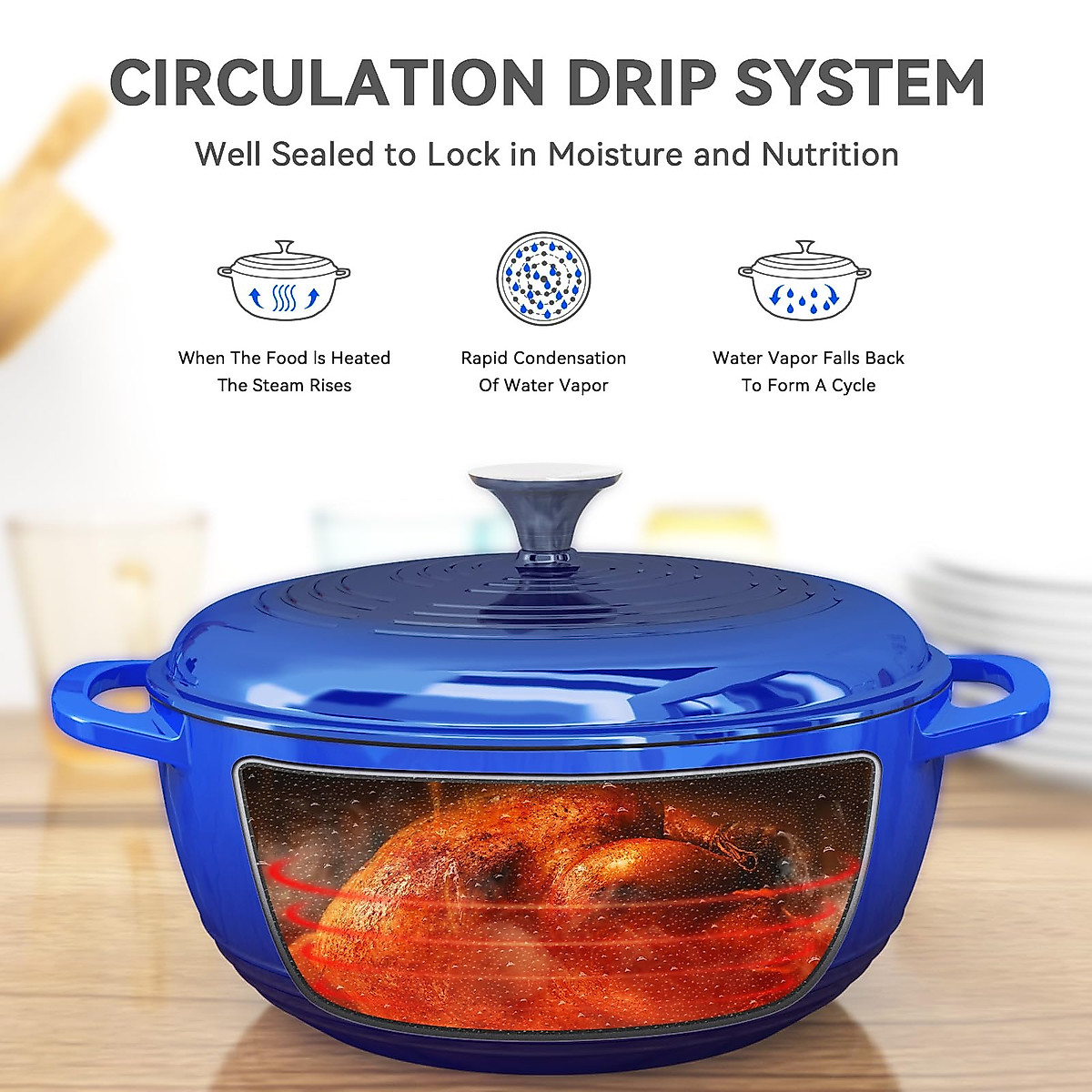 magicplux 3.5 Quart Dutch Oven, Enameled Cast Iron Dutch Oven Pot with Lid, Dual Handles, Blue