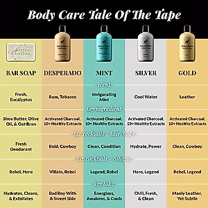 Pete & Pedro LEGEND - Eau De Parfum | Original Male Fragrance - Citrus, Spice, And Lasting Leather Notes Men's Cologne | As Seen on Shark Tank, 1.7 oz