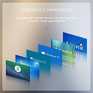 Eswmc 4-Port USB 3.0 Hub Long Cable, USB Hub with 4 ft Extended Cable with Power Supply Port[Charging Not Supported] for MacBook, Mac Mini, iMac, Surface Pro, XPS, PC, Flash Drive, Mobile HDD