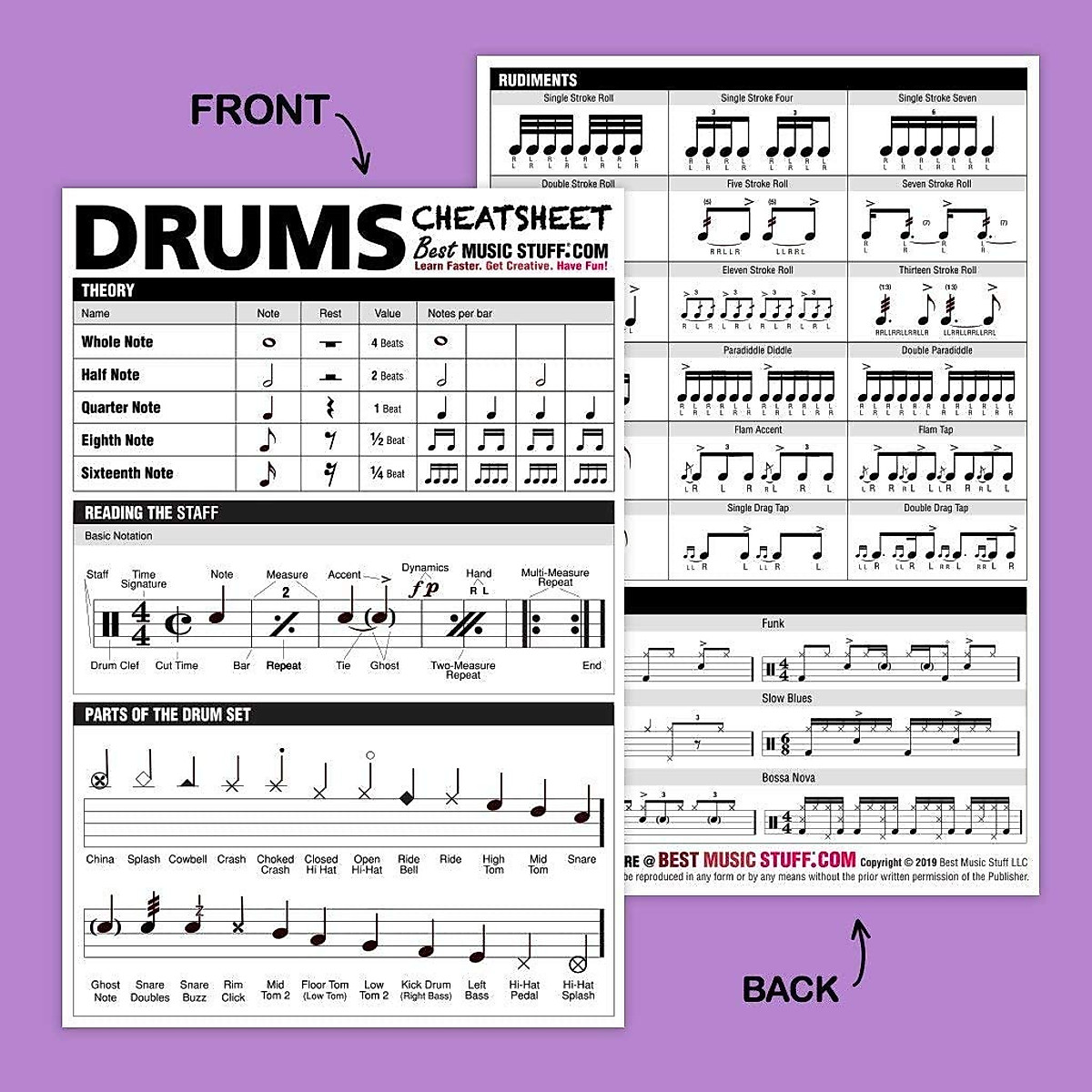 Large Drum Cheatsheet