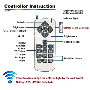 Jeryswet Pool Light, 12V 40W RGB Color Changing LED Pool Lights for Inground Pool, E26 Underwater Pool Light Bulb with Replacement Remote Control for Pentair and Hayward Pool Light RGB 12V 40W