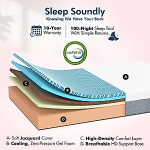 Renanim SFE Adjustable Bed with Mattress & Massage, Twin XL Adjustable Bed Frame + Firm Mattress - Cooling Gel Memory Foam Mattress, USB, Under Bed Light, Wireless Remote