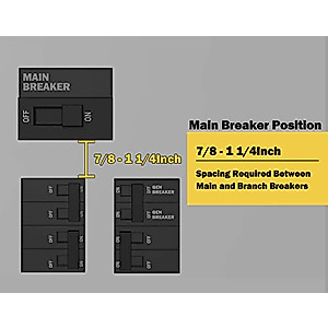 GenCap Generator Interlock Kit Compatible with Murray or Siemens 150 amp or 200 amp Panels, for Safe Usage of Portable Power During Outage