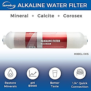 Filter Packs Replacement for 6 Stage Reverse Osmosis (6-Month Supply (with Alkaline Filter))