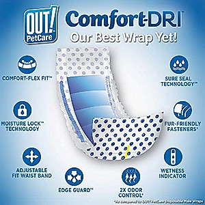 OUT! Pet Care Disposable Male Dog Wraps - Absorbent Male Wraps with Leak Proof Fit - XS/Small (Waist 13-18in) - 32 Count
