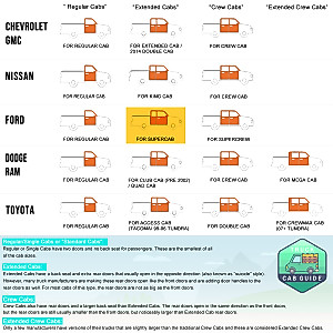 [Pair] 6 Inch Black Stainless Running Boards/Side Steps/Nerf Bars Compatible with 04-14 Ford F-150 Extended Cab