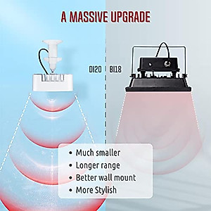 Tendelux DI20 IR Illuminator | Long Range Infrared Flood Light for Security Camera (w/Power Adapter)