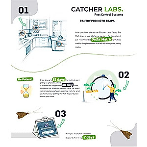 Catcher Labs Pantry & Clothing Moth Traps | Moth Traps with Pheromones | 20-Pack Non-Toxic Moth Killer | Moth Traps for Home