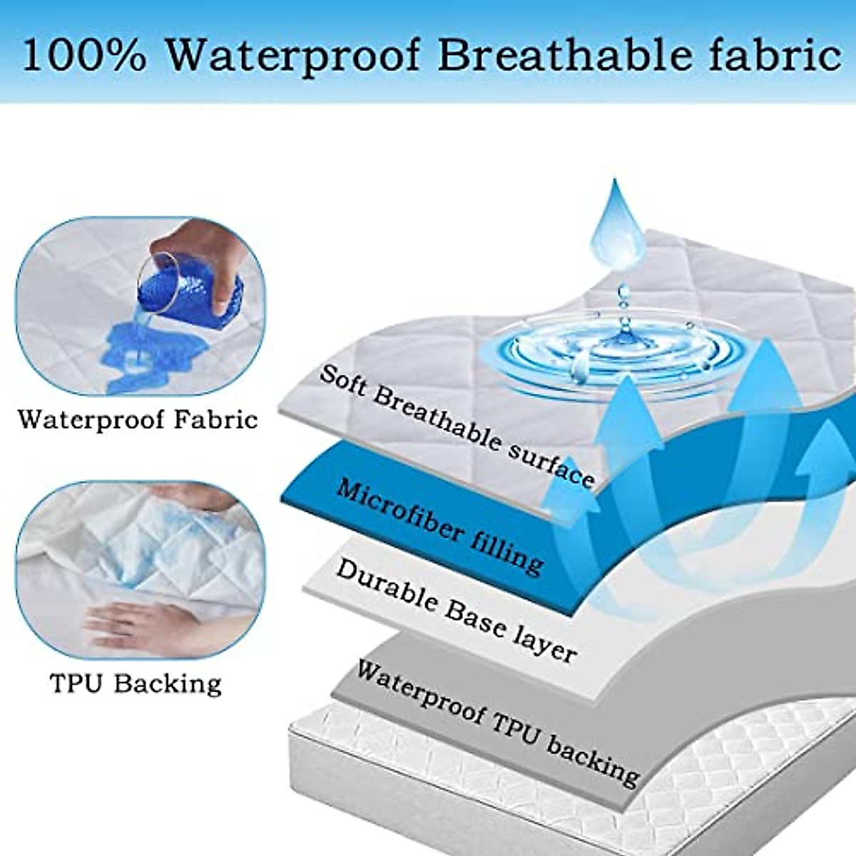 Bravbowerry Waterproof Mattress Protector,Cooling Breathable Fluffy Soft Mattress Pad, Washable Mattress Protector,Noiseless Mattress Cover,Bed Cover Waterproof,Deep Pocket Mattress Protector