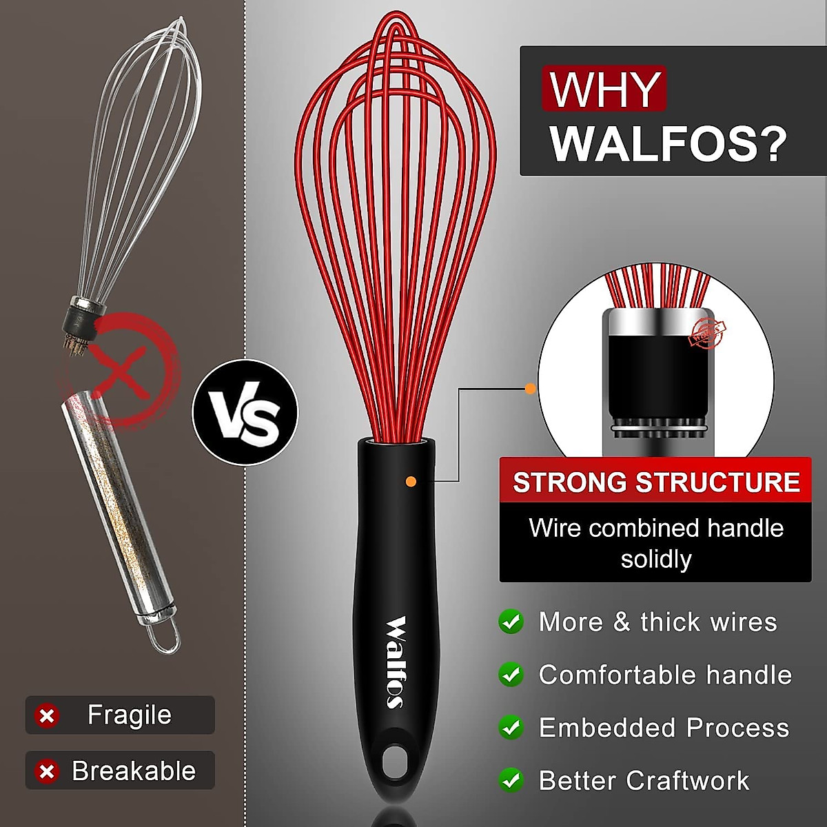 Walfos Silicone Whisk, Non Scratch Coated Whisks- Heat Resistant Kitchen Whisks for Cooking Non Stick Cookware, Balloon Egg Beater Perfect for Blending, Whisking, Beating, Set of 3