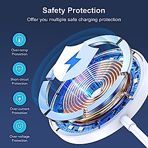 2 Pack Magnetic Wireless Charger, 15W Fast Wireless Charging Pad with MagSafe Charger for iPhone 15/14/Pro/Max/Plus/13 Series, AirPods 3/Pro 2/Pro with 20W USB C PD Adapter