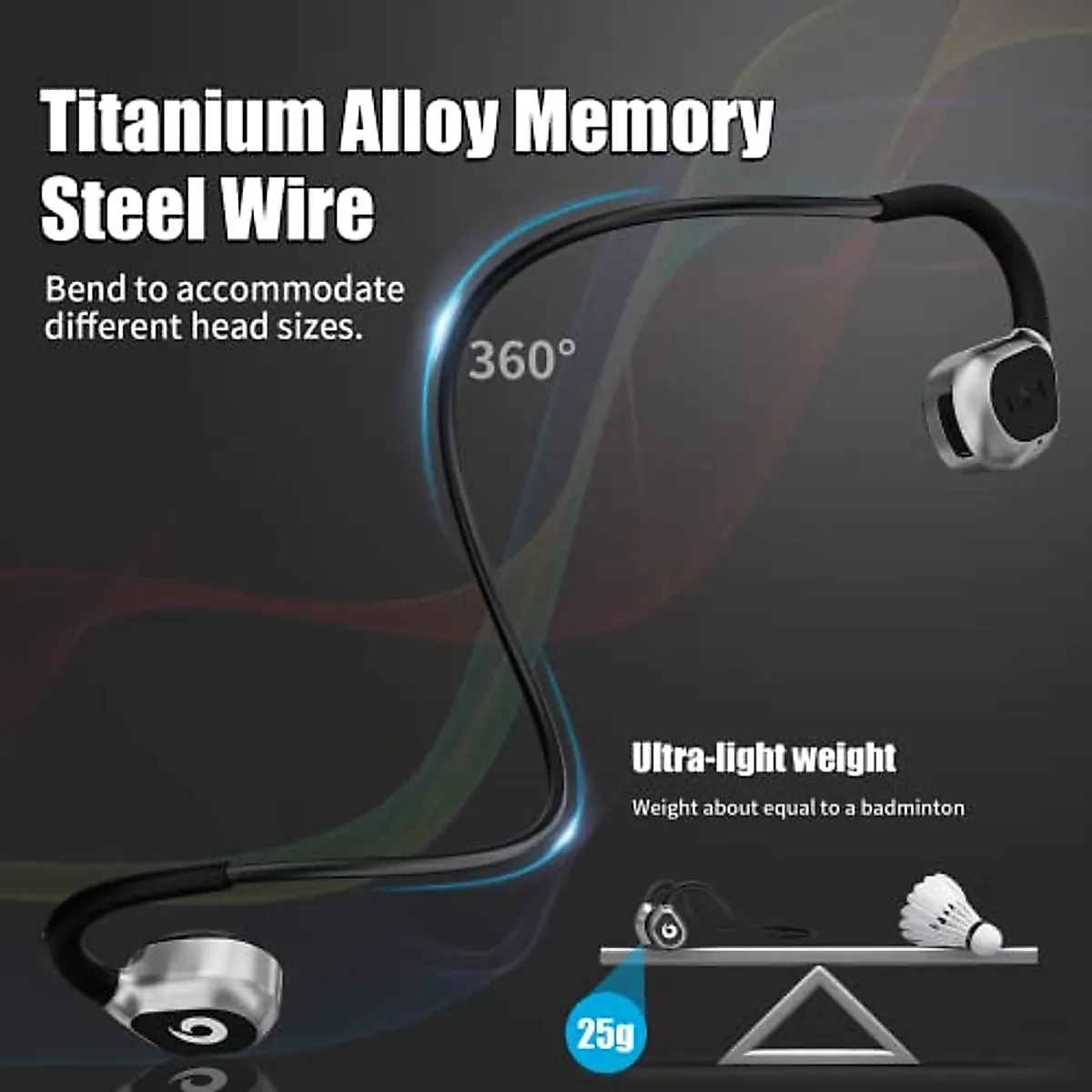 idudu Bone Conduction Headphones Bluetooth Open Ear Sport Headphones Wireless Earphones for Cycling & Running Workout