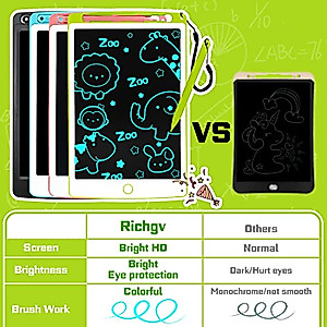 LCD Writing Tablet for Kids, Toddler Girl Boy Toys 8.5 Inch Kids Drawing Tablet Doodle Board with Lanyard, Road Trip Essentials Kids First Birthday Gifts for Girls Boys 3 4 5 6 7 8 9 Year Old