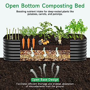 GreatBuddy Raised Garden Beds Outdoor 8x4x2ft, Large Metal Planter Box for Deep-Rooted Vegetables, Flower, Fruit, Herbs, and Succulents w/ 478 Gallon Capacity, Black