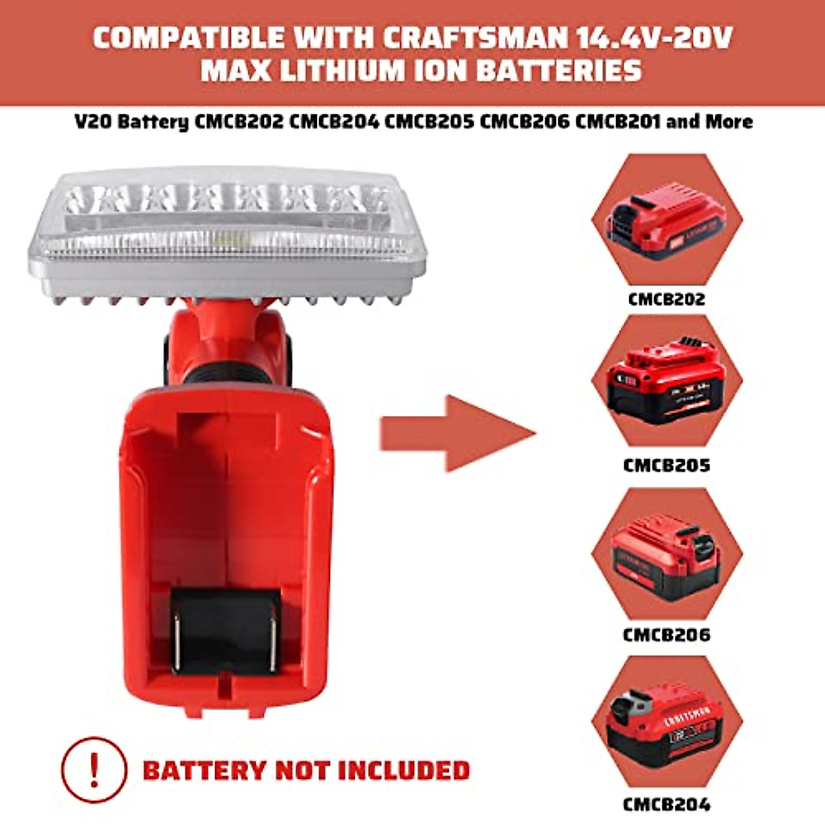 YEX-BUR Super Bright Spotlight 18W 2000 Lumen LED Handheld Flashlight for Craftsman V20 Lithium Battery CMCB204 Rechargeable Outdoor Floodlight with 3 Lights Modes, USB Output