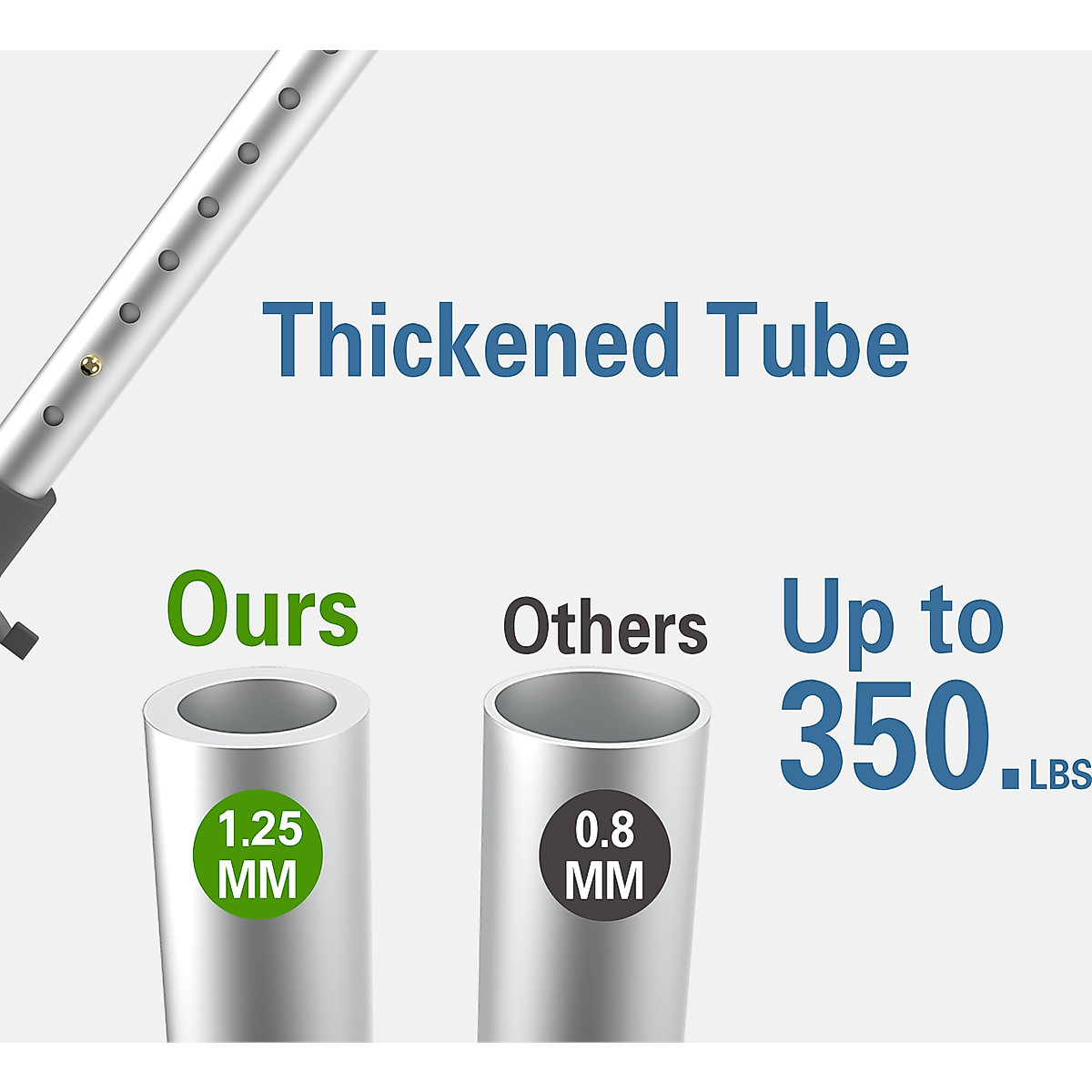 Delog Toilet Safety Rails 350 lb - Adjustable Toilet Safety Frame & Rails, Toilet Safety Rail for Elderly Adults, Toilet Handles for Seniors, Toilet Bars for Elderly & Handicap