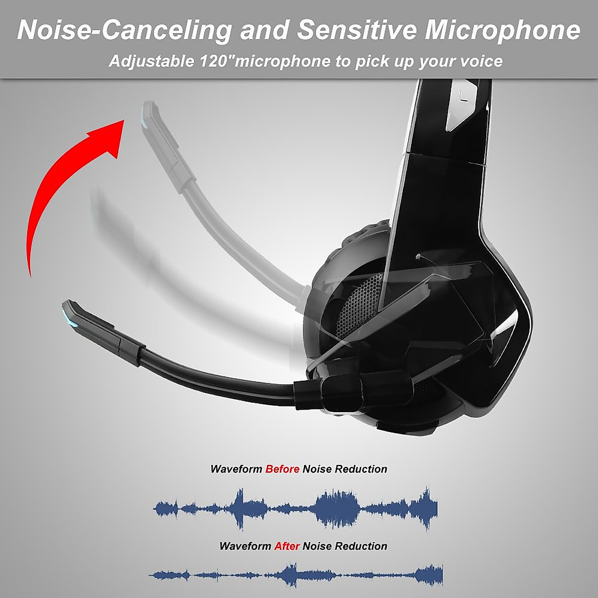 Ceppekyy Gaming Headset for Xbox One,PS4,PC,Noise Cancelling Over Ear Headphones with Mic&Stereo Surround Sound for Laptop Mac Nintendo Switch Games