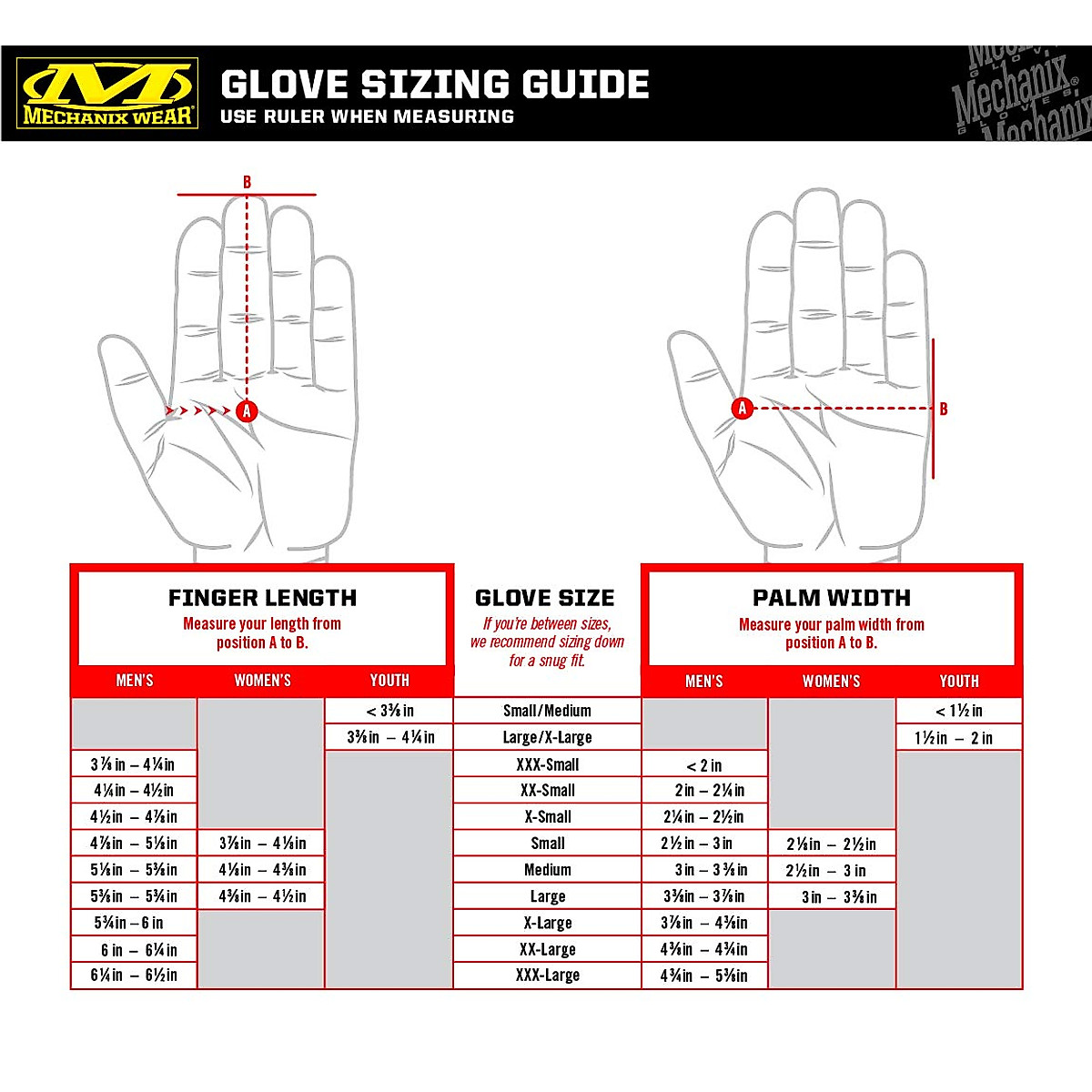 Mechanix Wear: Hi-Viz FastFit Work Gloves with Secure Fit Elastic Cuff, Reflective and High Visibility, Touchscreen Capable, Safety Gloves for Men, Multi-Purpose Use (Fluorescent Yellow, Large)
