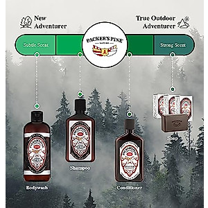 Packer's Pine Tar Shampoo | The Original Mens Shampoo Made With Natural Pine Tar and Pine Oils | Mens Shampoo & Camping Shampoo | Paraben, Sulfate, and Creosote Free Shampoo