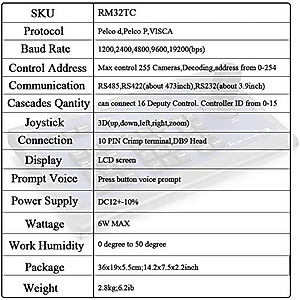 Hsility PTZ Controller with VISCA/PELCO D/P PTZ Joystick with RS485,RS442,RS232 for Video Conference Camera and PTZ Camera