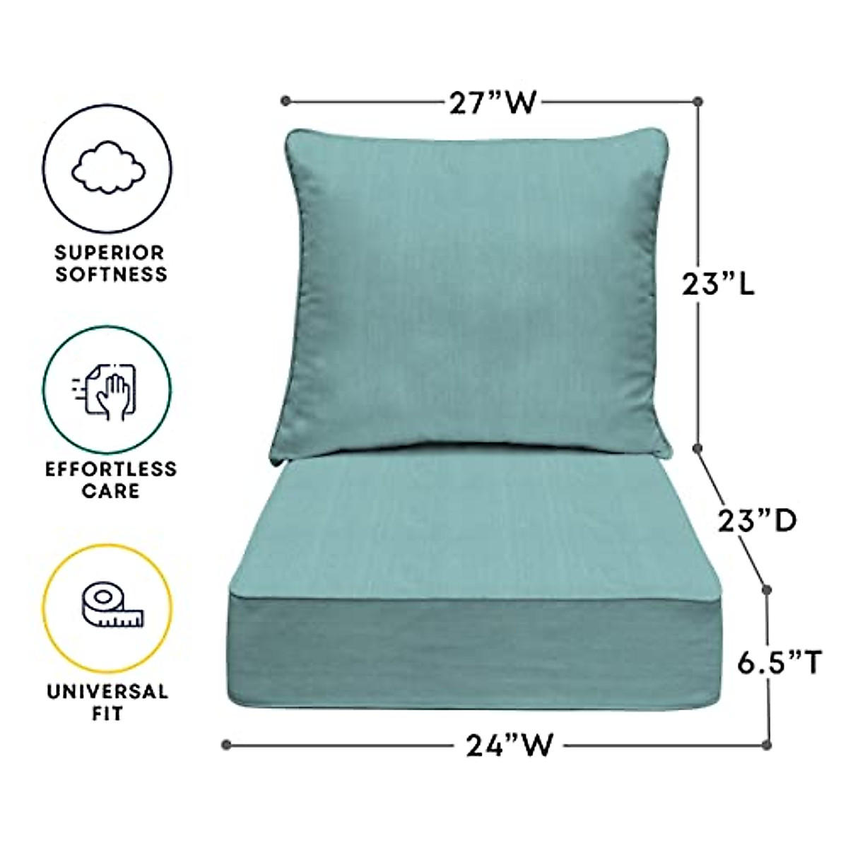 Honeycomb Outdoor Textured Solid Coastal Blue Deep Seating Patio Cushion Set: Resilient Foam Filling, Weather Resistant, Stylish Set, Seat: 24" W x 23" D x 6.5” T; Back: 27" W x 24” L