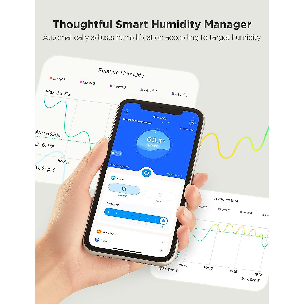 GoveeLife Smart Mini Humidifier for Baby Nursery, Top Fill Cool Mist Humidifier with Scent Diffuser & Nightlight, Built-in Sensor, Works with Alexa, Ultrasonic Humidifiers for Home, Bedroom and Plants