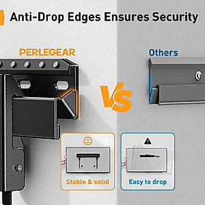 Perlegear Studless TV Wall Mount for Most 24-55 Inch TVs up to 100 lbs, No Stud TV Mount, Drywall TV Bracket with Max VESA 400x400mm, No Drill, Easy Install, Low Profile, PGMT7