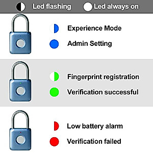 Fingerprint Padlock eLinkSmart Gym Padlock Locker Lock: Blue Metal Keyless Thumbprint Lock for Gym Locker School Locker Backpack Suitcase Luggage